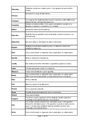 Example 1 - Findings and Discussion Chapter - Chapter 4 Findings and ...