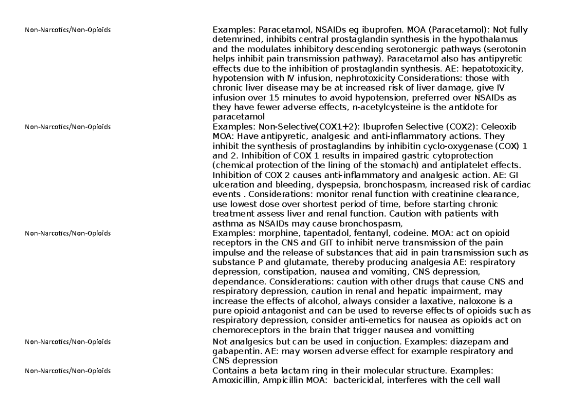 Medications - Examples: Paracetamol, NSAIDs eg ibuprofen. MOA ...