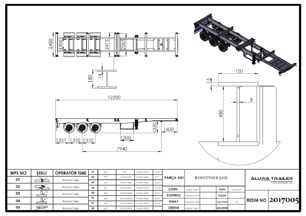 3 axle - Summary Civil engineering - Studocu