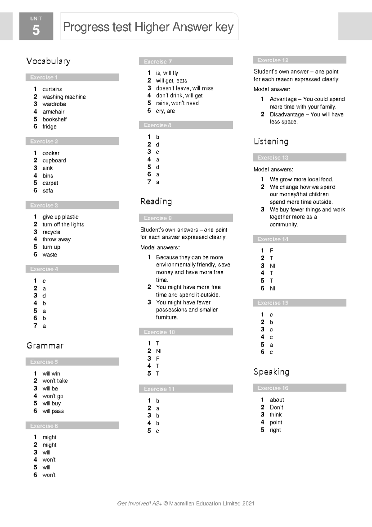 GI A2PLUS U5 Test Higher AK - Get Involved! A2+ © Macmillan Education ...