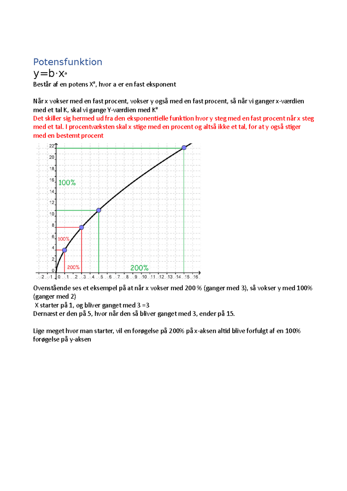 grundlæggende matematik noter - basal viden - Potensfunktion y=b⋅xa ...