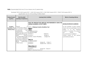Mga Teknik sa Pagsasalin - Mga Teknik sa Pagsasalin Teknik Gamit ...