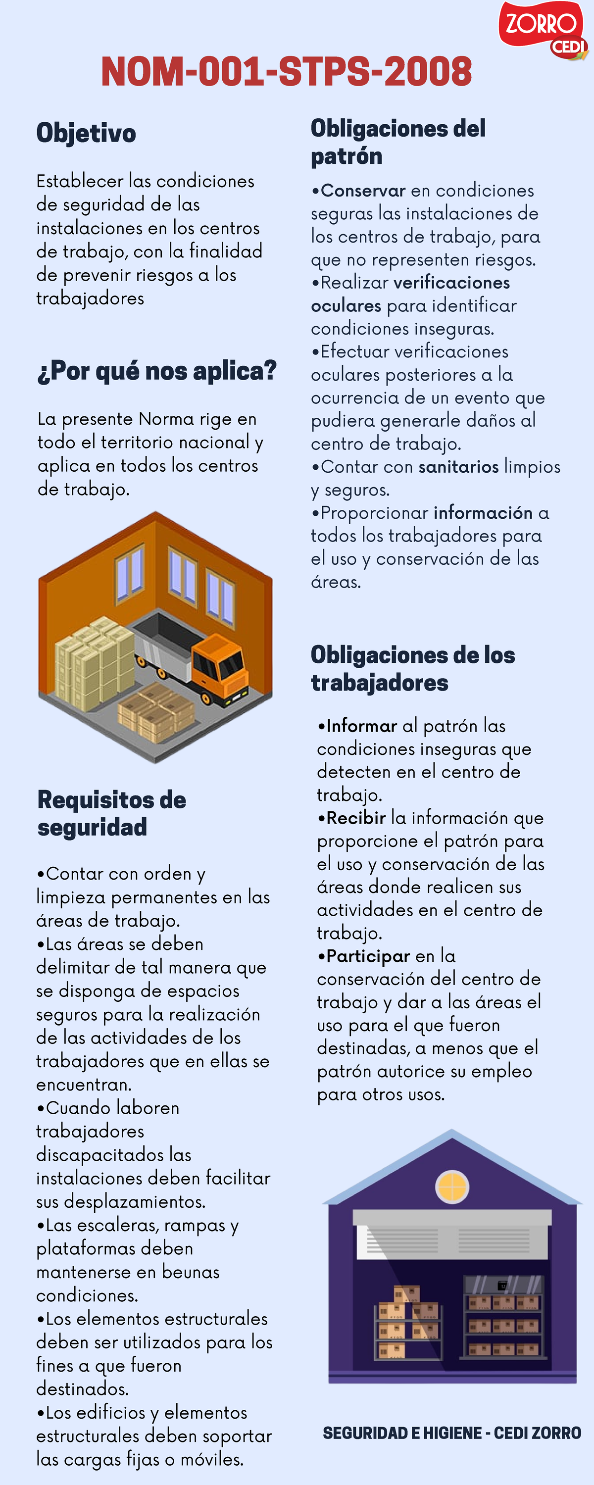 NOM-001 - no aplica - NOM-001-STPS- Establecer las condiciones de ...