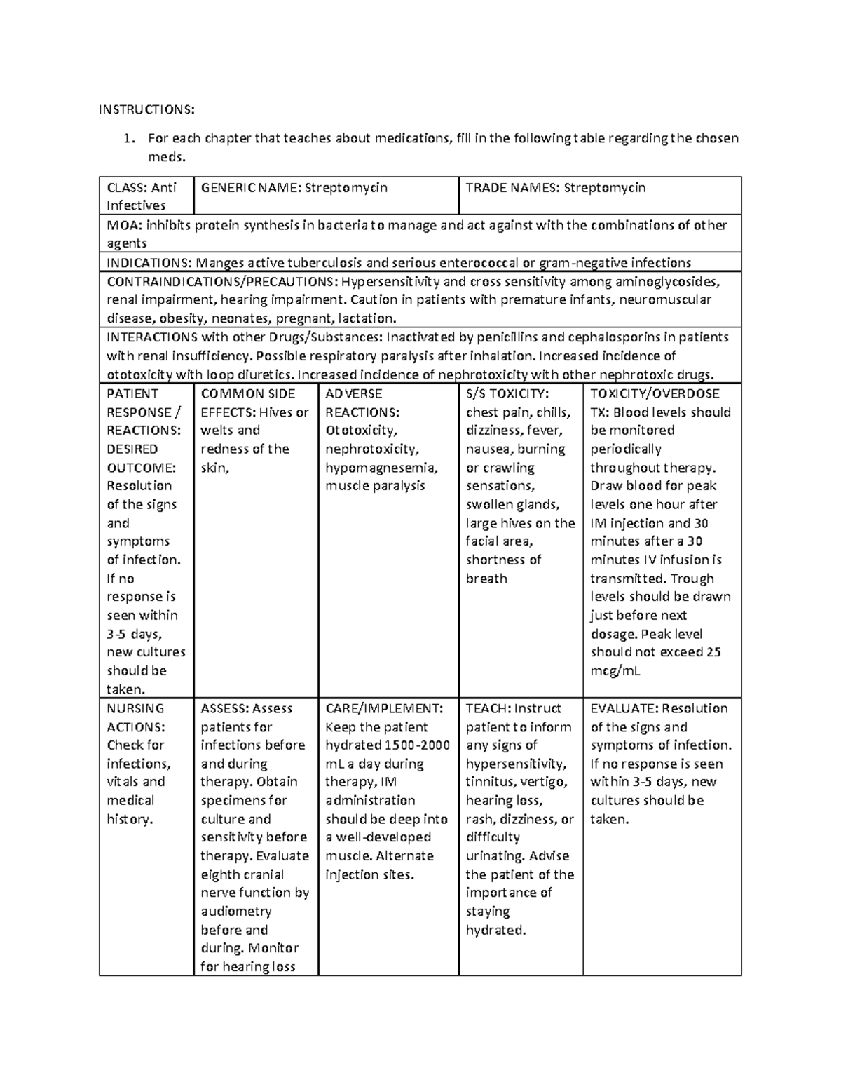 Streptomycin - INSTRUCTIONS: For each chapter that teaches about ...