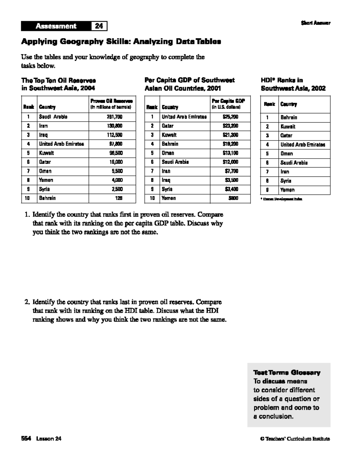 Geo Alive Oil in Southwest Asia - GEOG3333 - Studocu