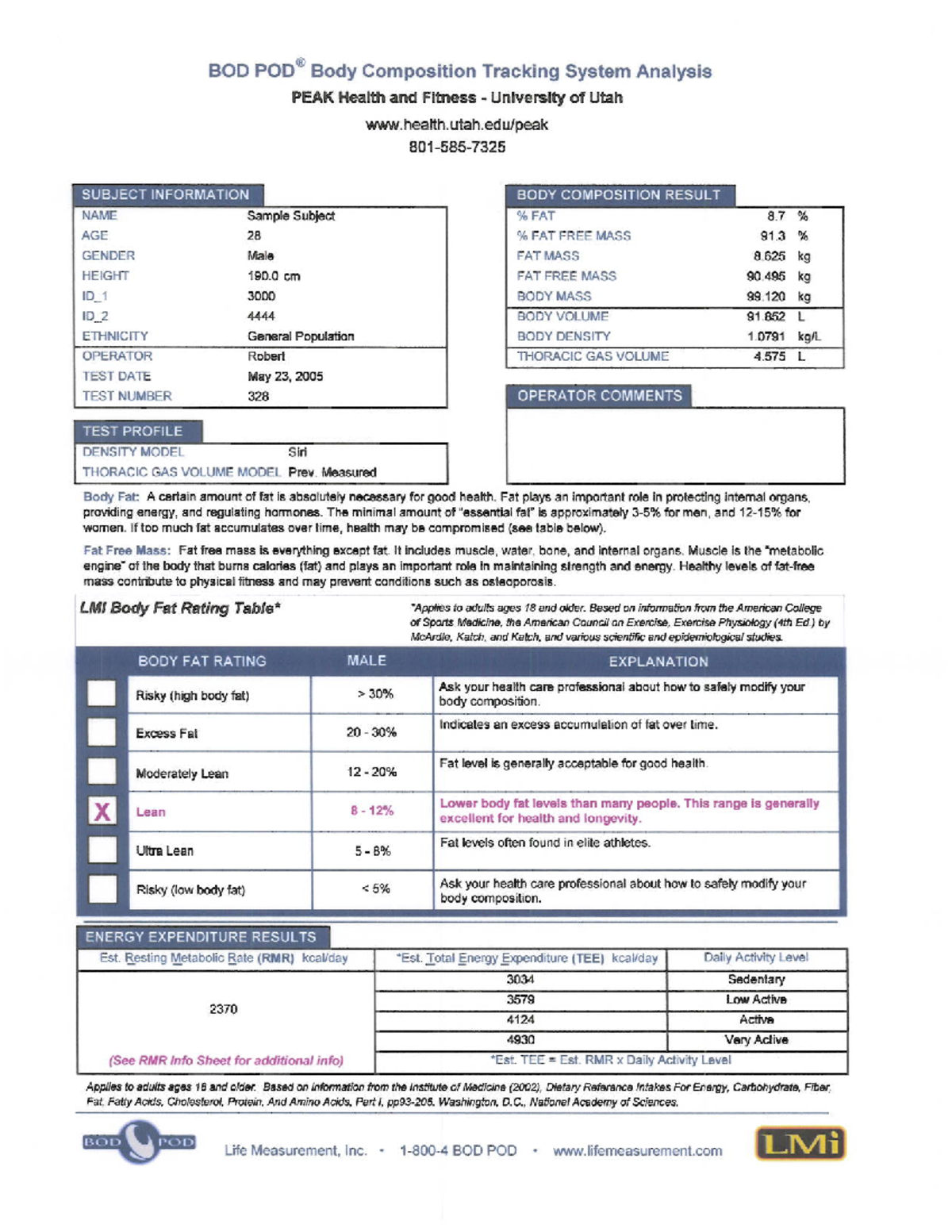 Bod-pod-results - resuktados de bod pod - BOD POD Body Composition ...