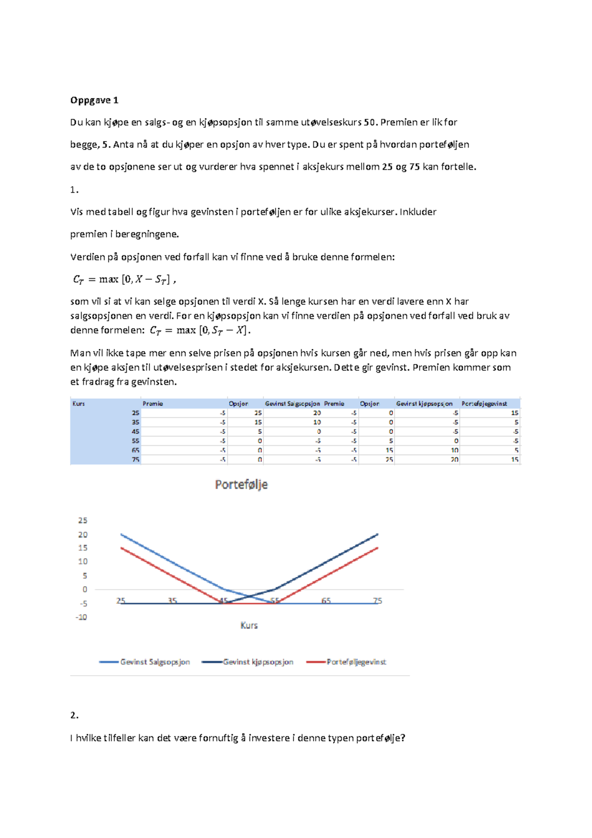 Obligatorisk innlevering i Foretaksfinans (ØABED3000) - ØABED3000 - OsloMet - Studocu