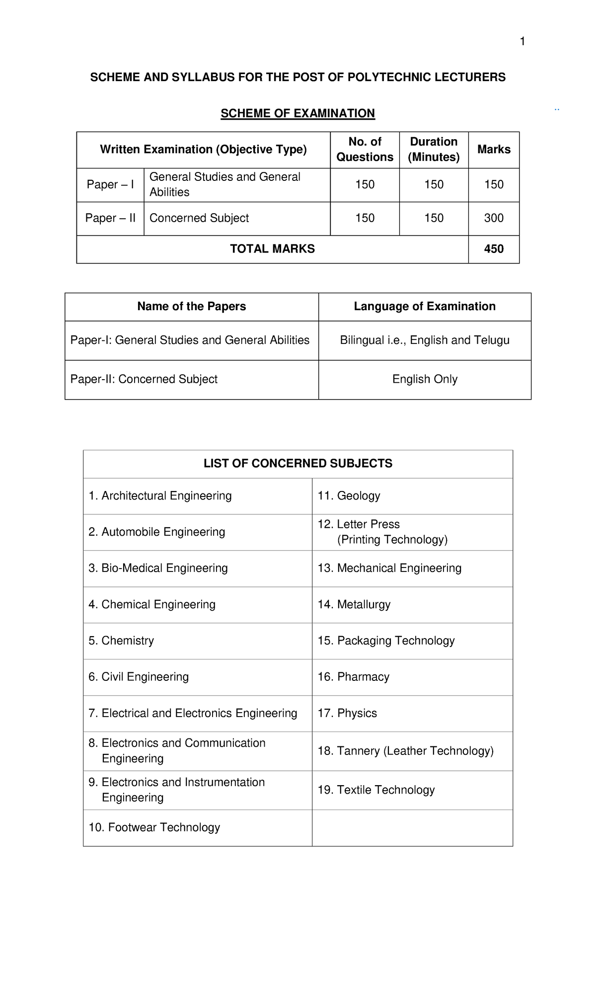 Tspsc Polytechnic Lecturer Syllabus Scheme And Syllabus For The Post