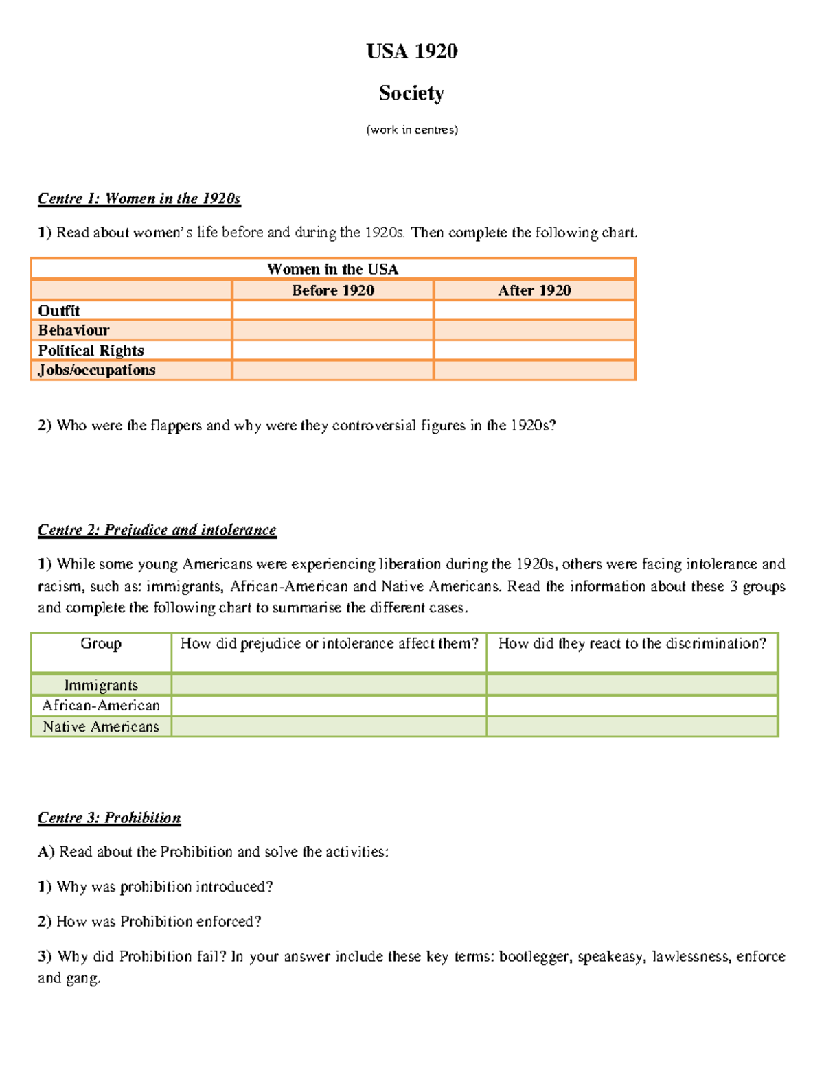 USA 1920 society activity - USA 1920 Society (work in centres) Centre 1 ...