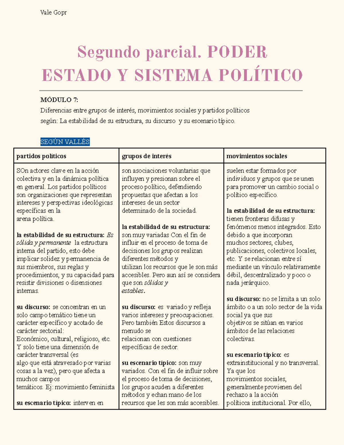 Notas de la clase - Resumen Poder, Estado y Sistema Politico - Segundo ...