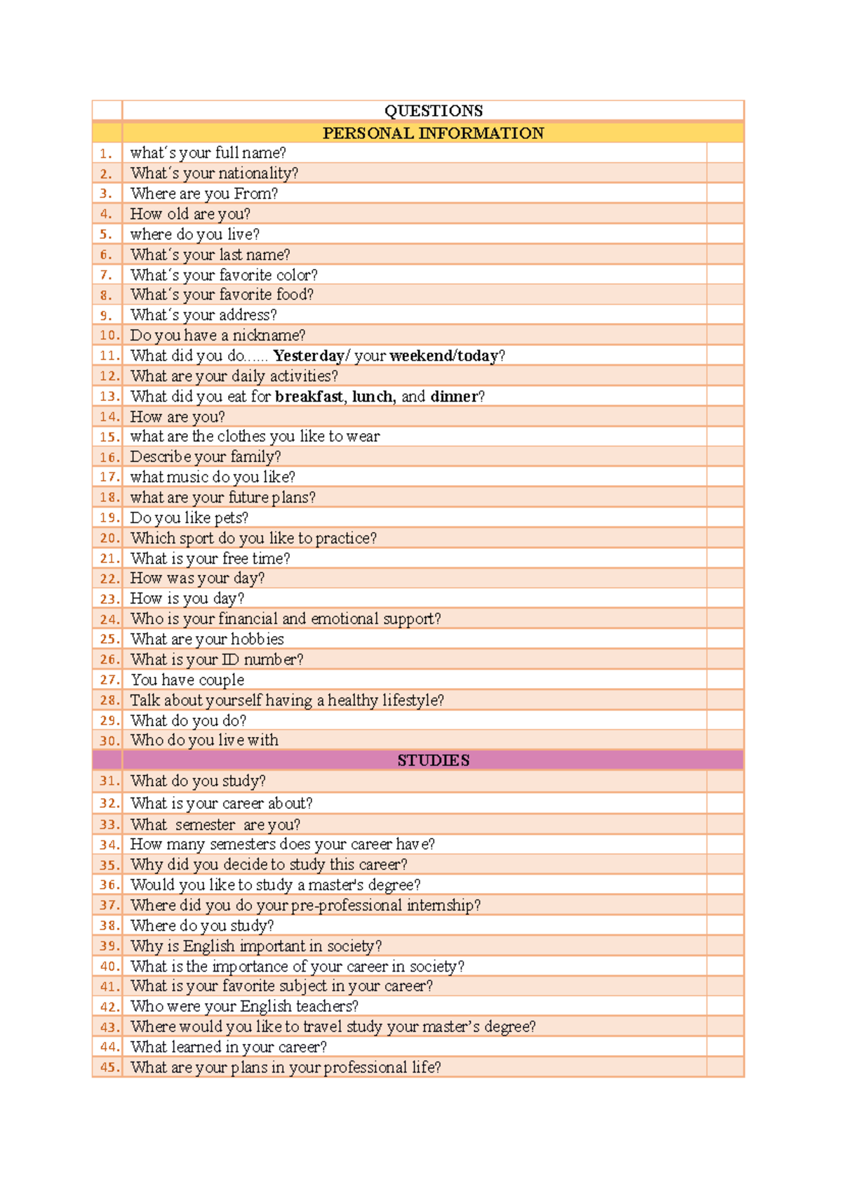 Questions FOR Speaking - QUESTIONS PERSONAL INFORMATION 1. what ́s your ...