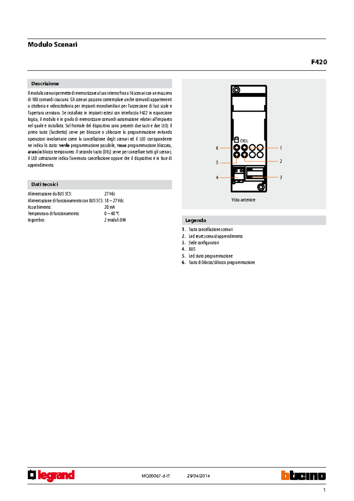 F420 - manual - 1 DEL 1 2 6 4 3 5 F Descrizione Il modulo scenari ...
