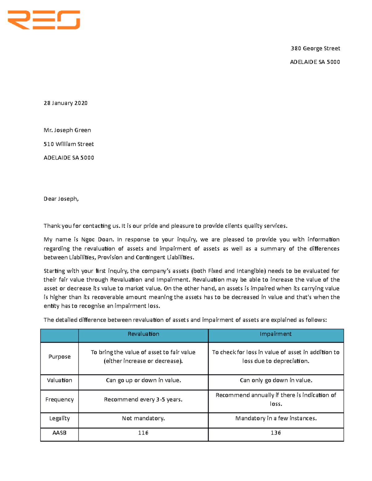 12144 Assessment 03 Business Letter - 380 George Street ADELAIDE SA ...