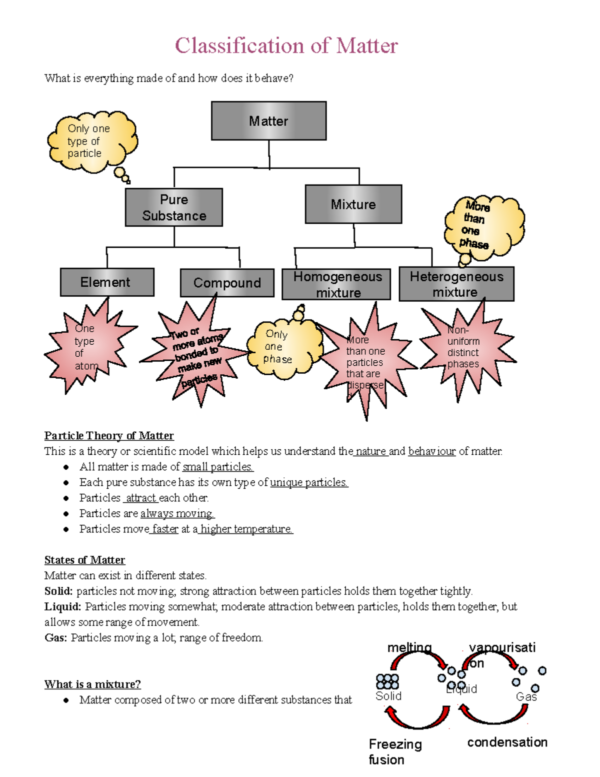 Chemistry Review sheet - Classification of Matter What is everything ...