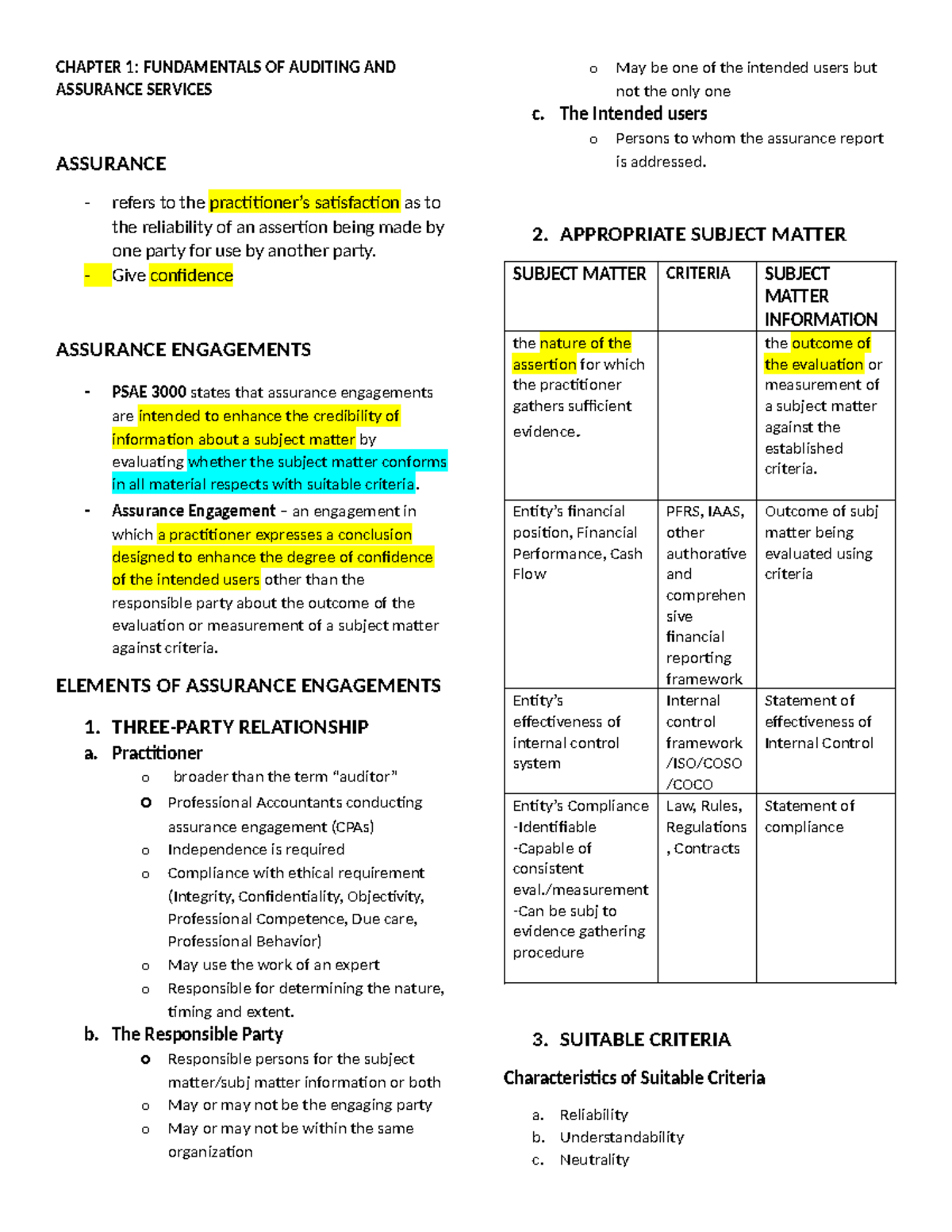 Chapter 1 OP AUD - Notes - CHAPTER 1: FUNDAMENTALS OF AUDITING AND ...