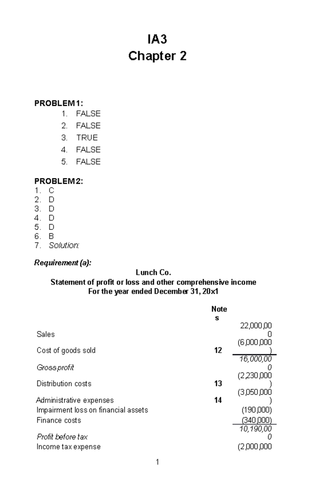 IA3 Chapter-2 Statement OF Comprehensive Income - IA Chapter 2 PROBLEM ...
