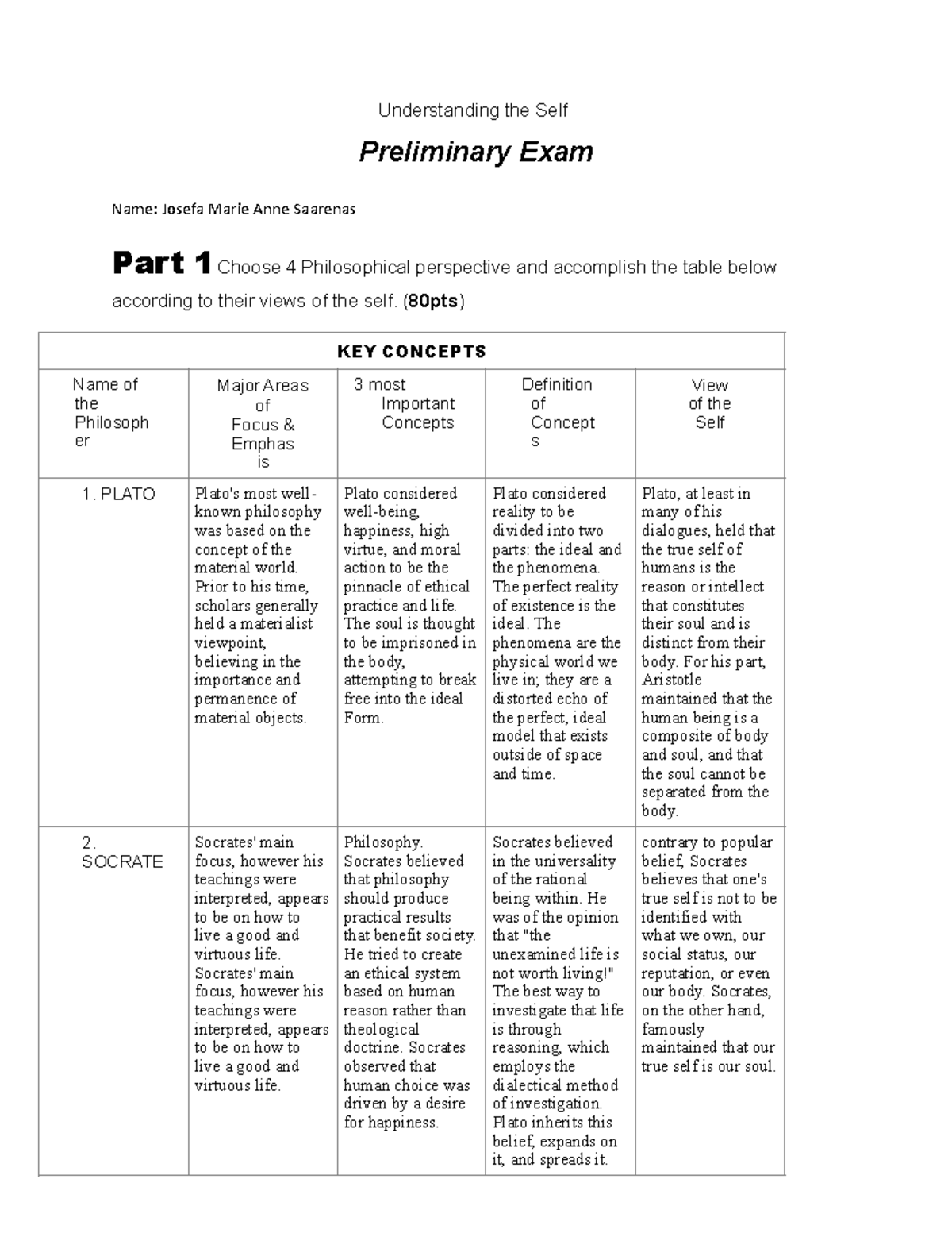 UTS- Prelim-EXAM - Wxam - Understanding the Self Preliminary Exam Name ...