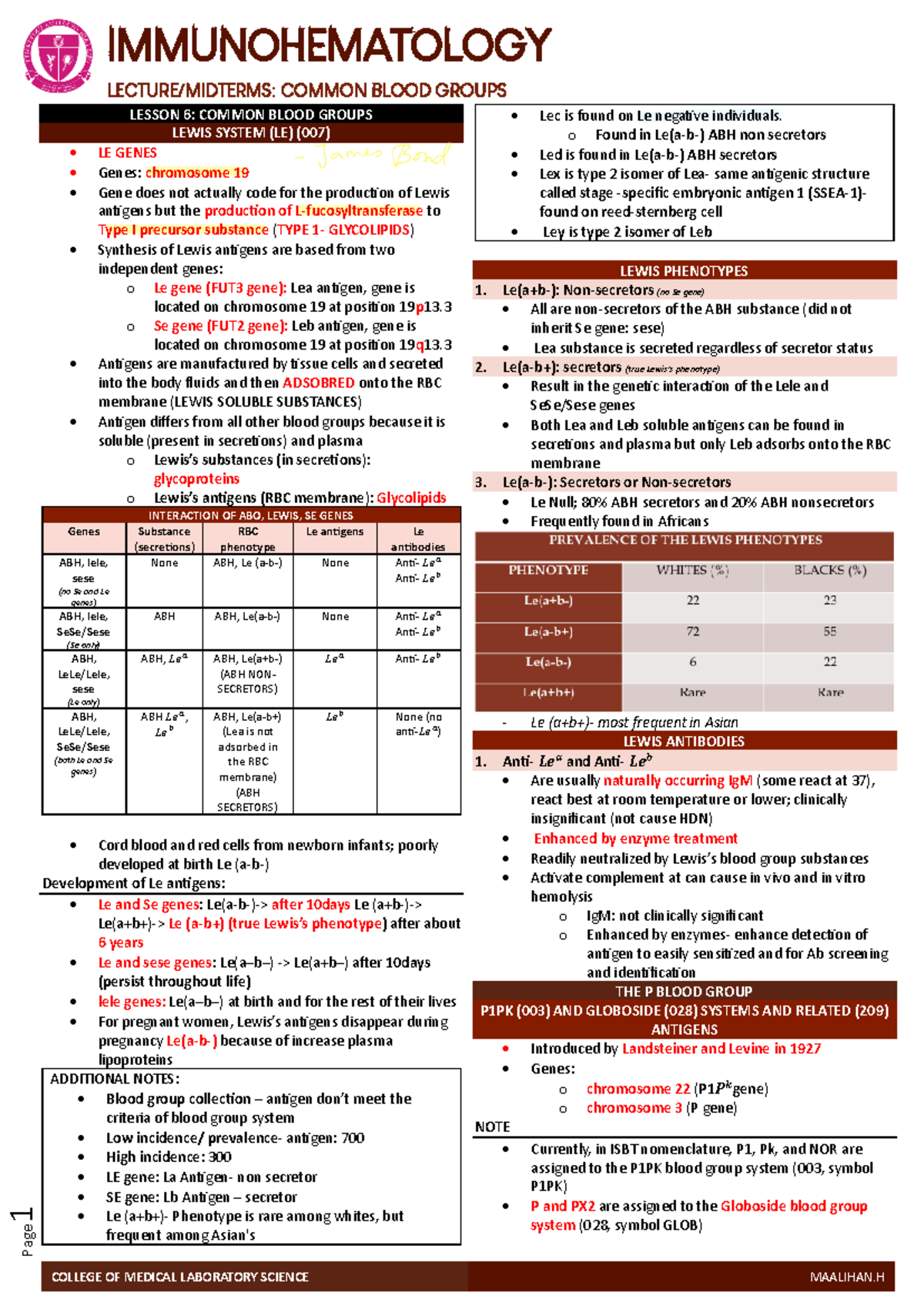 IMHM- Common%20 Blood%20 Groups - IMMUNOHEMATOLOGY LECTURE/MIDTERMS ...