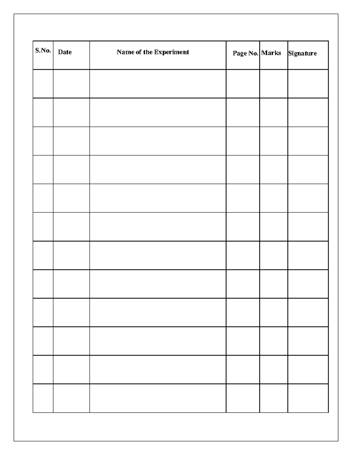 Big data lab - Big data analytics lab manual - S. Date Name of the Experiment Page No. Marks ...