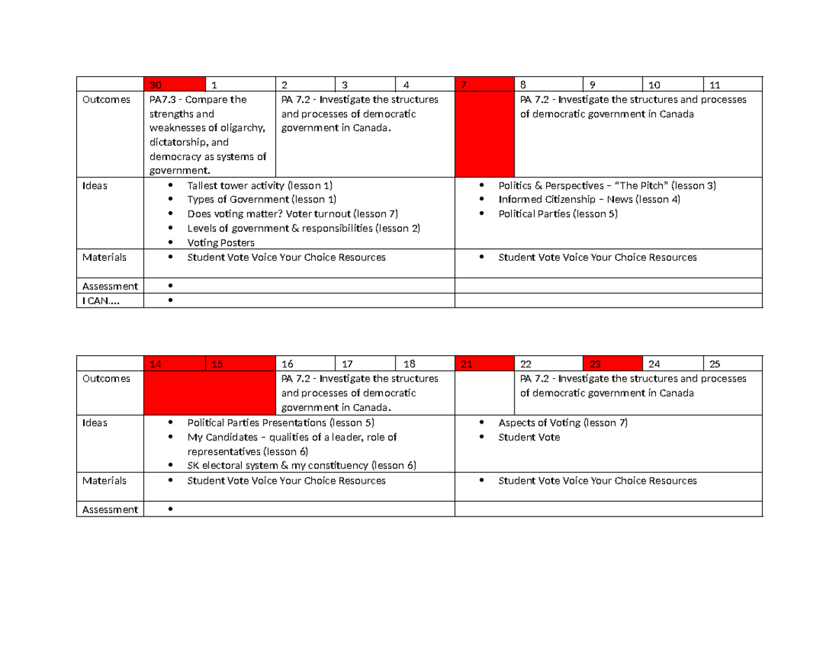 Socials unit plan - jvknsvj - 30 1 2 3 4 7 8 9 10 11 Outcomes PA7 ...