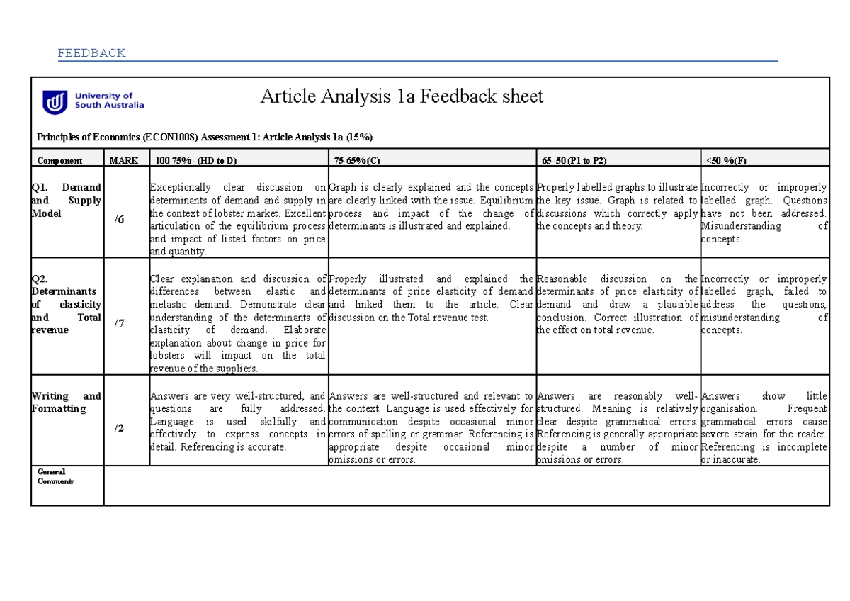 Feedback Sheet - FEEDBACK Article Analysis 1a Feedback sheet Principles ...