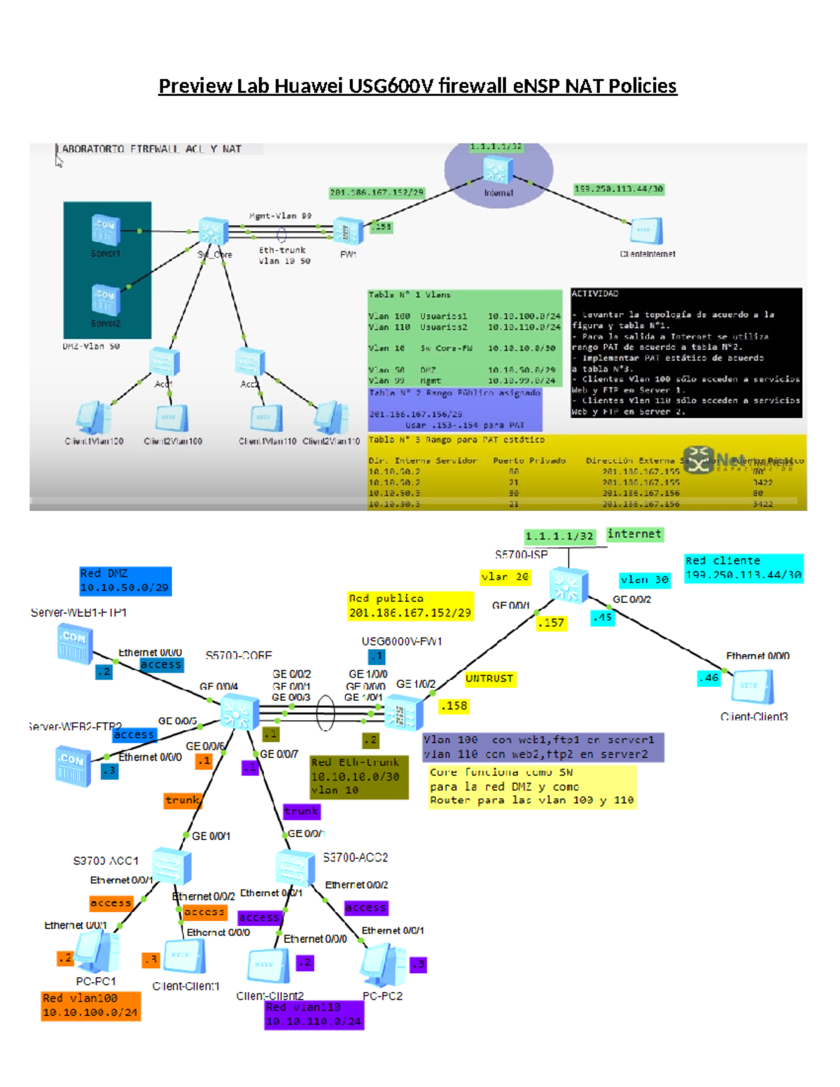 Preview Lab Huawei USG600V firewall e NSP NAT Policies - Preview Lab ...