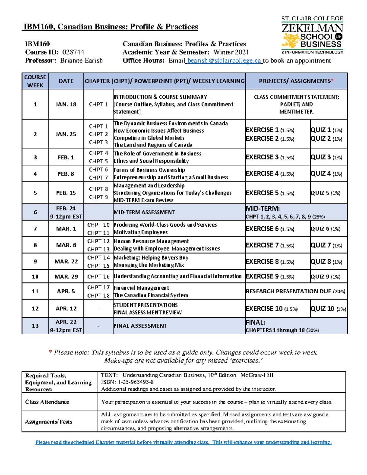 IBM160 Syllabus Winter 2021 summary - IBM160, Canadian Business ...