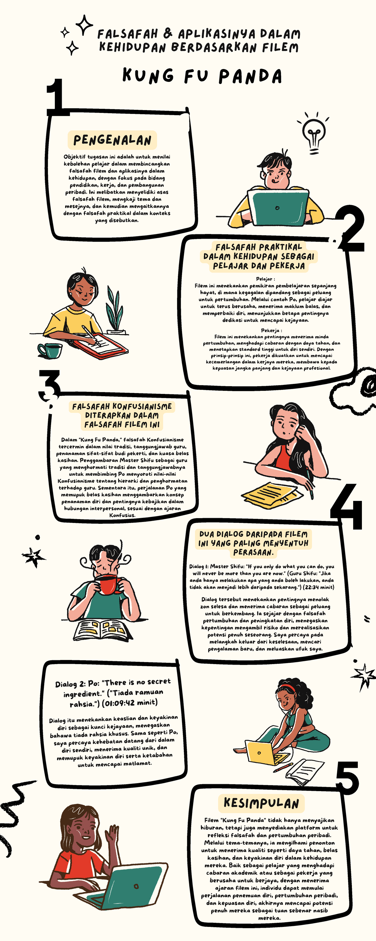 Infographic falsafah - kesimpulan dua dialog daripada filem ini yang ...