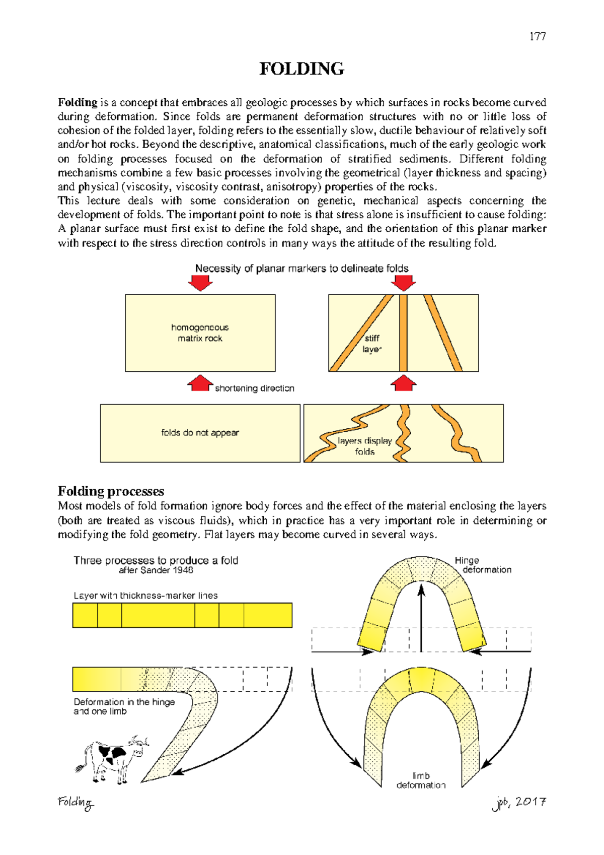 7folding - 177 FOLDING Folding is a concept that embraces all geologic ...