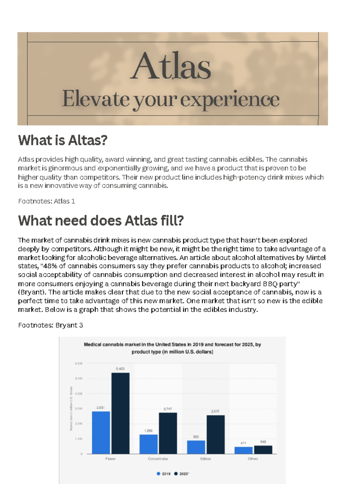Innovation Research Paper - What is Altas? Atlas provides high quality ...