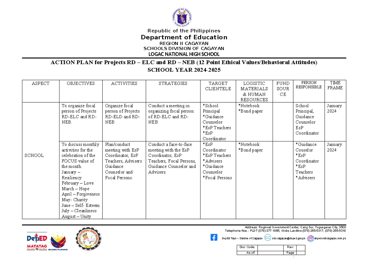 Action PLAN Rdelc - Doc Code: Rev: As of: Page Department of Education ...