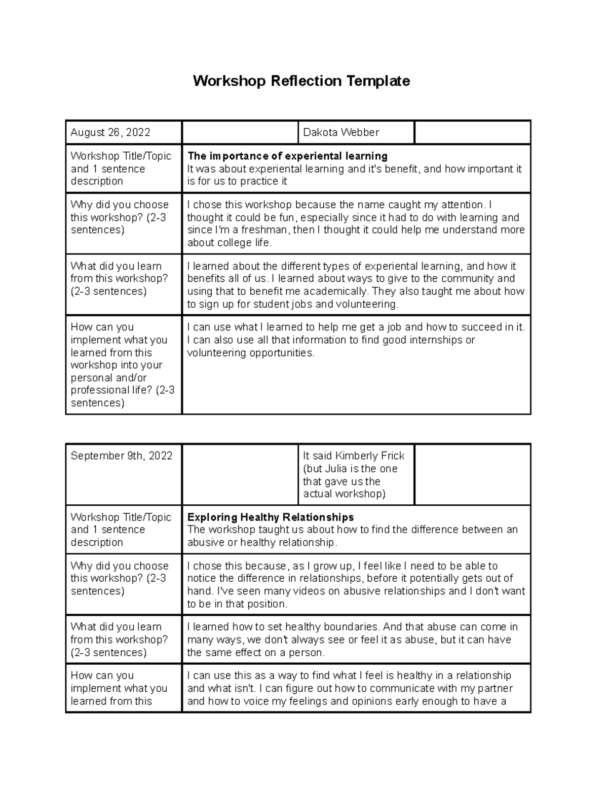 Copy of Workshop Reflection Template - Workshop Reflection Template ...