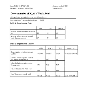 Chem 126-Lab 7 - determining ka lab - 04/04/ Determination of the Ka of ...