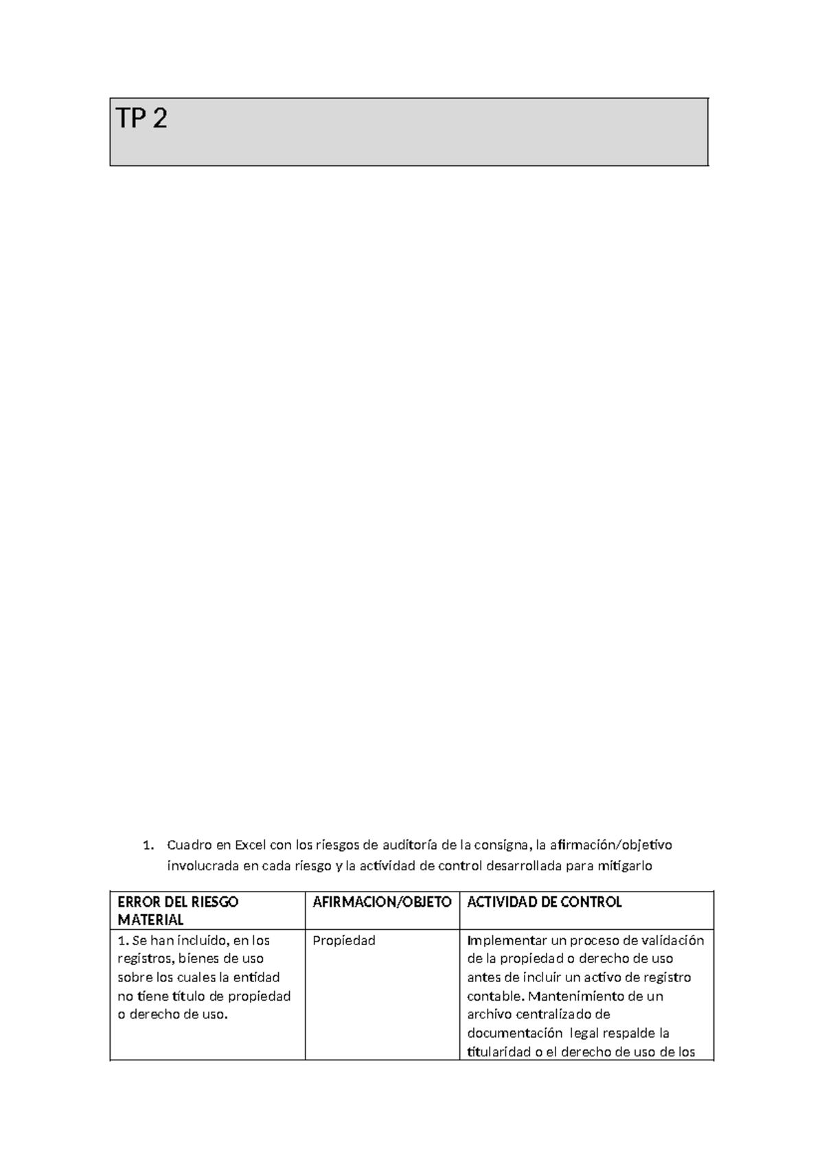 TP 2 Auditoria I - tp2 - TP 2 Cuadro en Excel con los riesgos de auditoría de la consigna, la ...