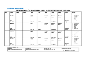 HNN227 T2 2022 week 2Assessment framework Care Plan - Assessment ...