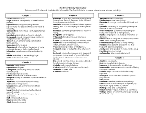The Great Gatsby Anticipation Guide - English 11 Rodriguez The Great ...