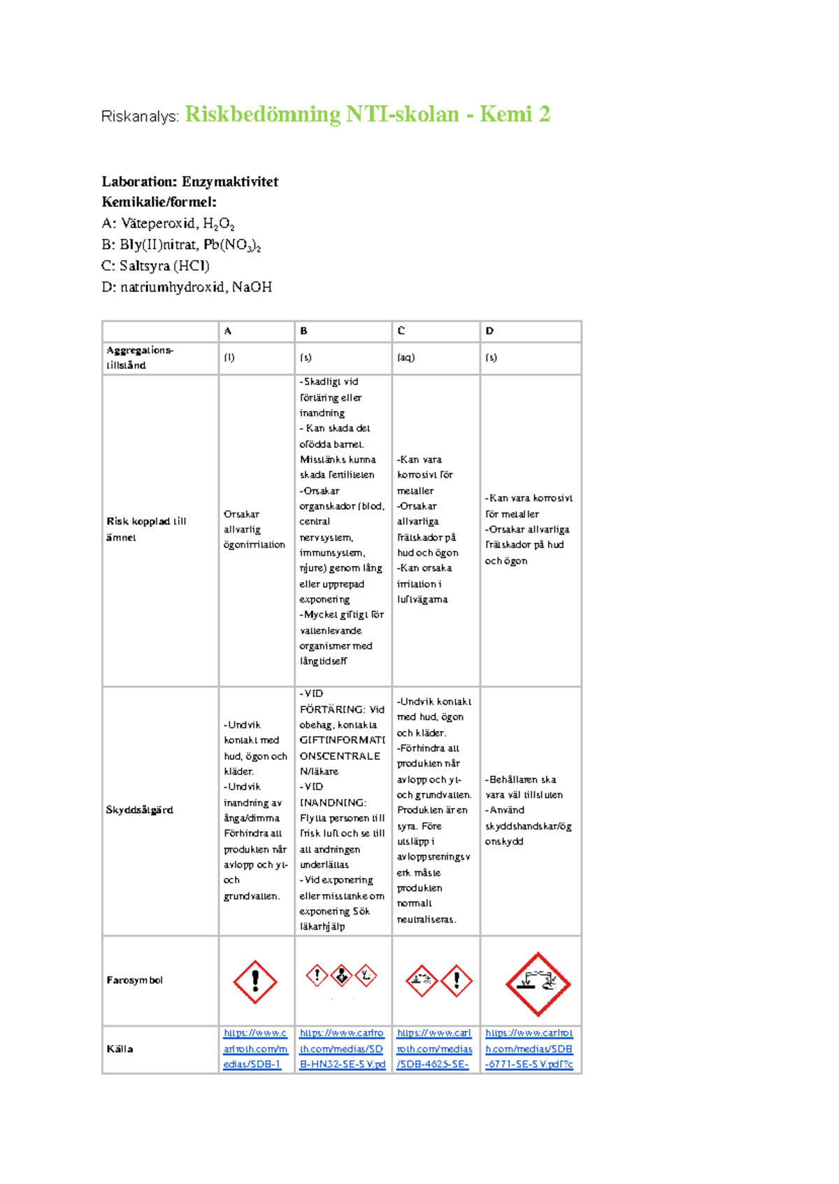 Riskanalys 2 Riskbedömning NTI-skolan - Kemi 2 - Riskanalys: Riskbedömning NTI-skolan - Kemi 2 ...