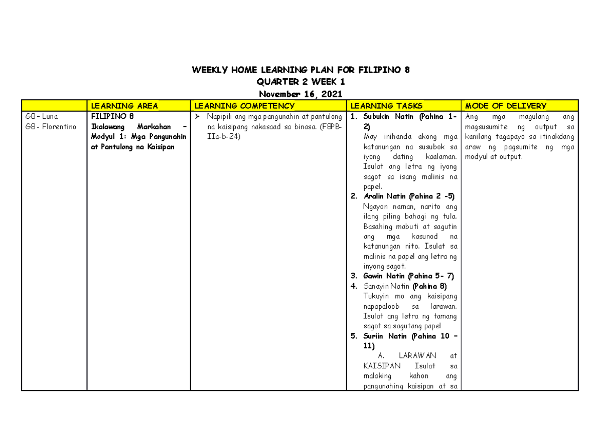 Q2- WHLP- Filipino-8 - Q2- WHLP-FILIPINO-8 - WEEKLY HOME LEARNING PLAN ...