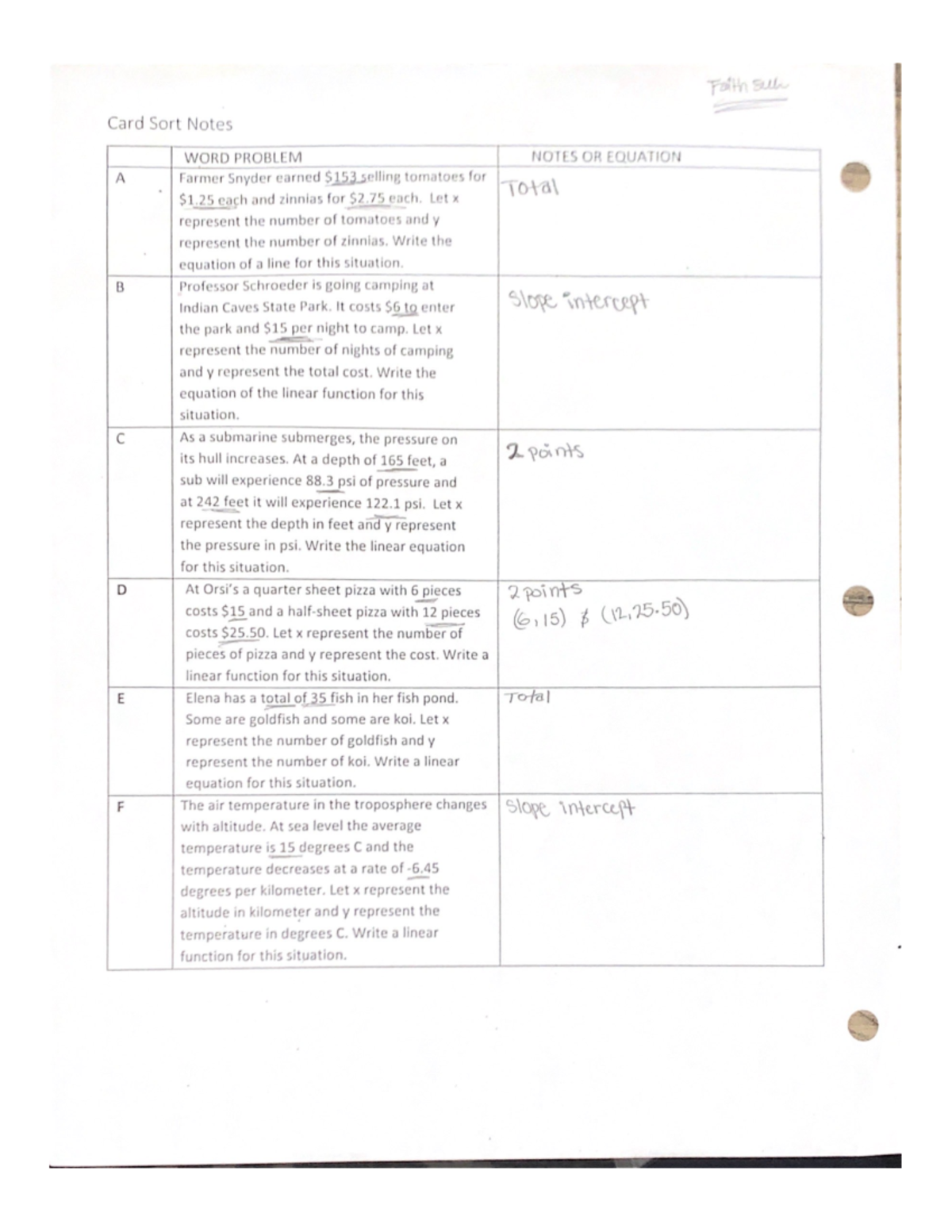 Card Sort Notes - Intermediate algebra practice problems. - MATH 1310 ...