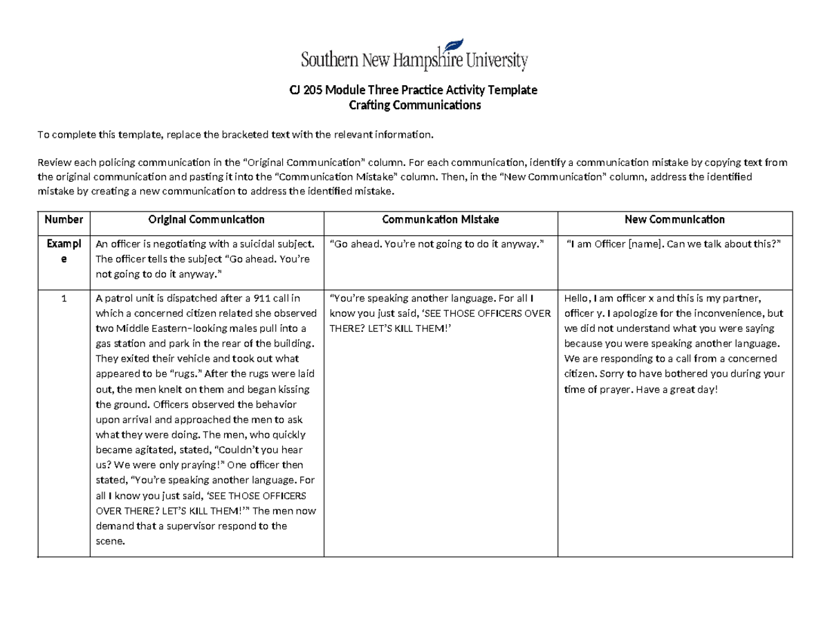 Cj 205 module 3 - got an a - CJ 205 Module Three Practice Activity ...
