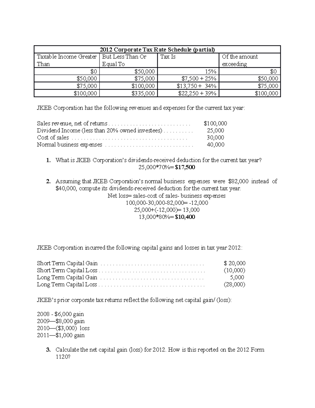 Kha Mod3 Tax Problems - Required assignment - 2012 Corporate Tax Rate Schedule (partial) Taxable ...