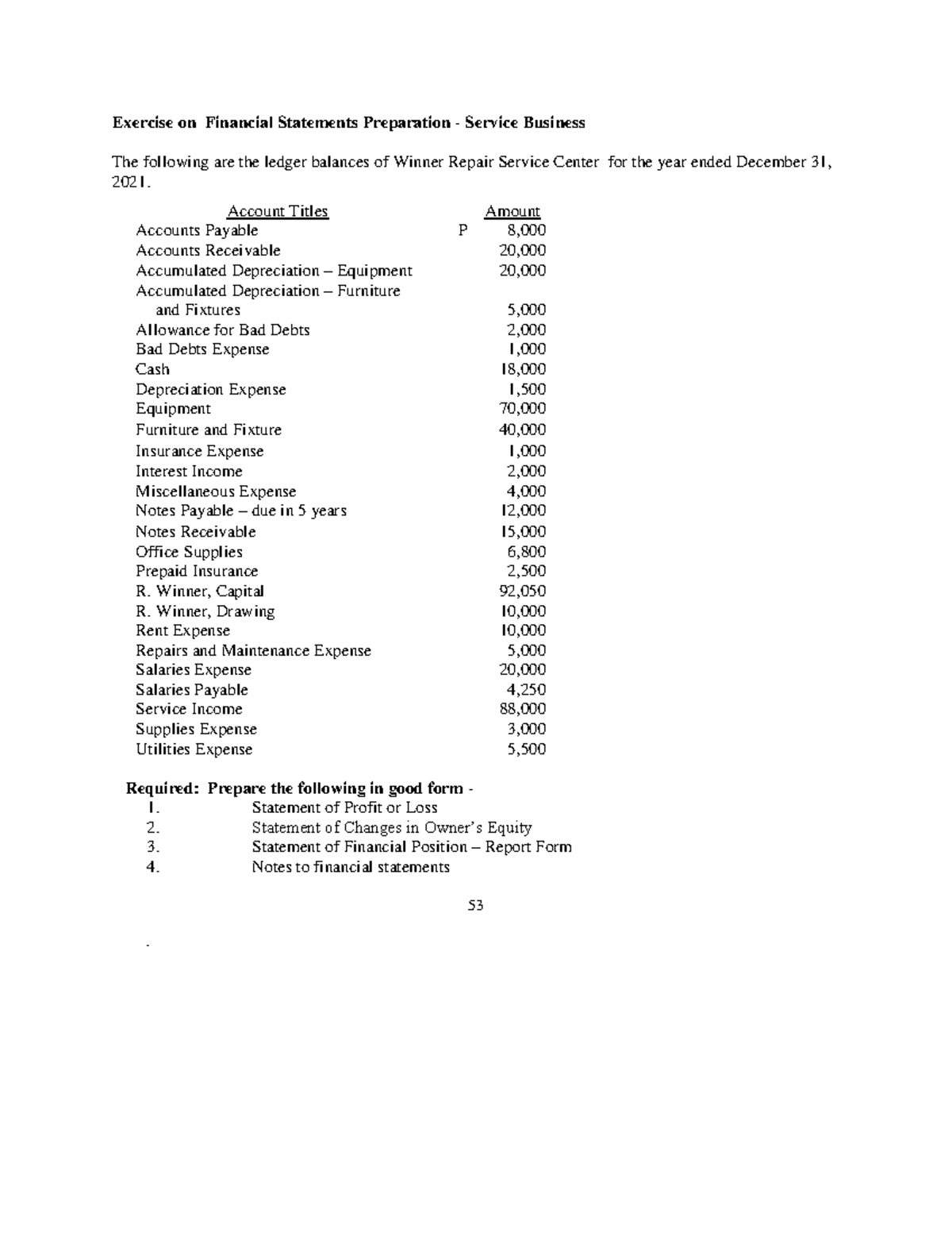 3. Exercise on Financial Statements Preparation - Account Titles Amount ...