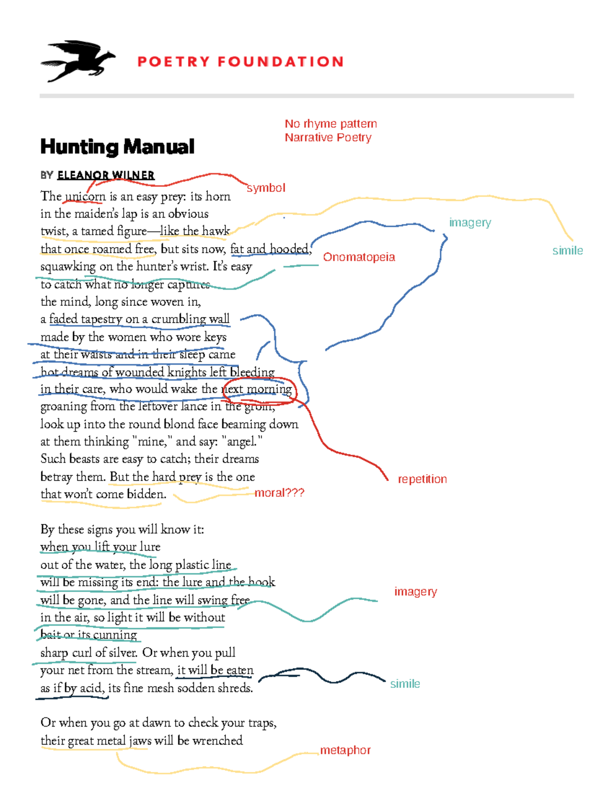 Hunting Manual by Eleanor Wilner Poetry Foundation - Hunting Manual BY ...