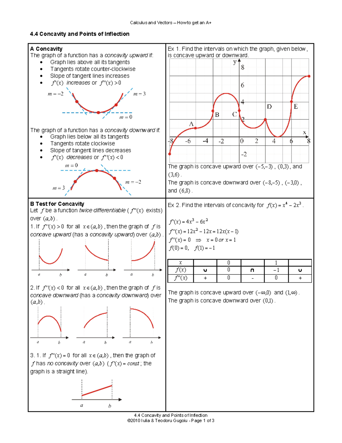 44 Concavity and Points of Inflection - Find the intervals on which the ...