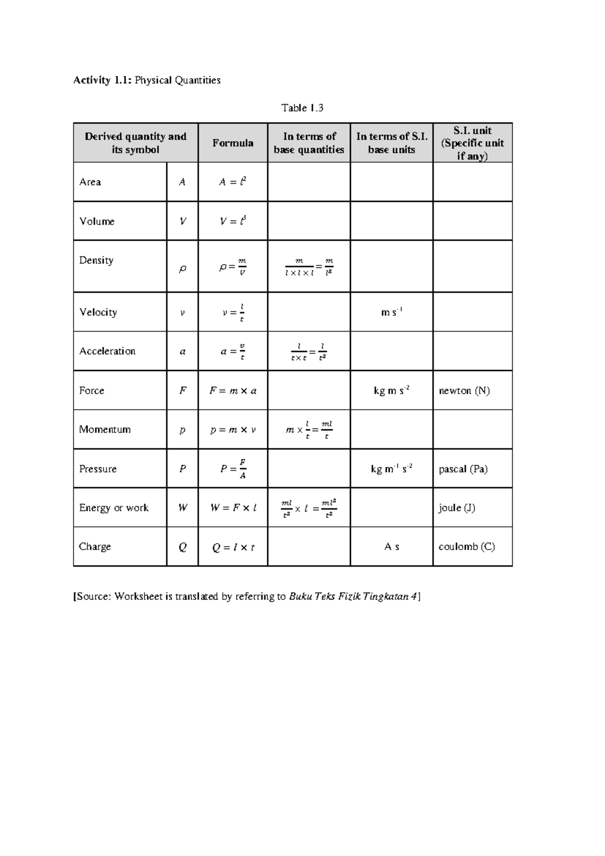 P4007 - Fizik latihan - Activity 1: Physical Quantities Table 1 ...