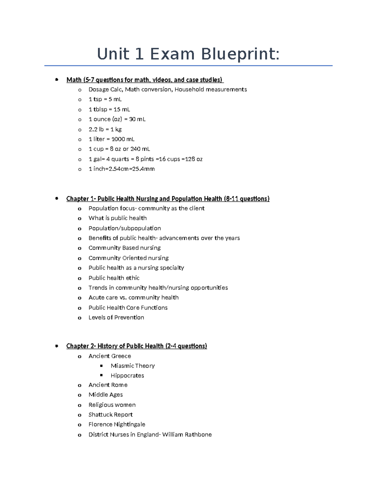 Unit 1 Blueprint-1 - Blue print for exam 1 - Unit 1 Exam Blueprint ...