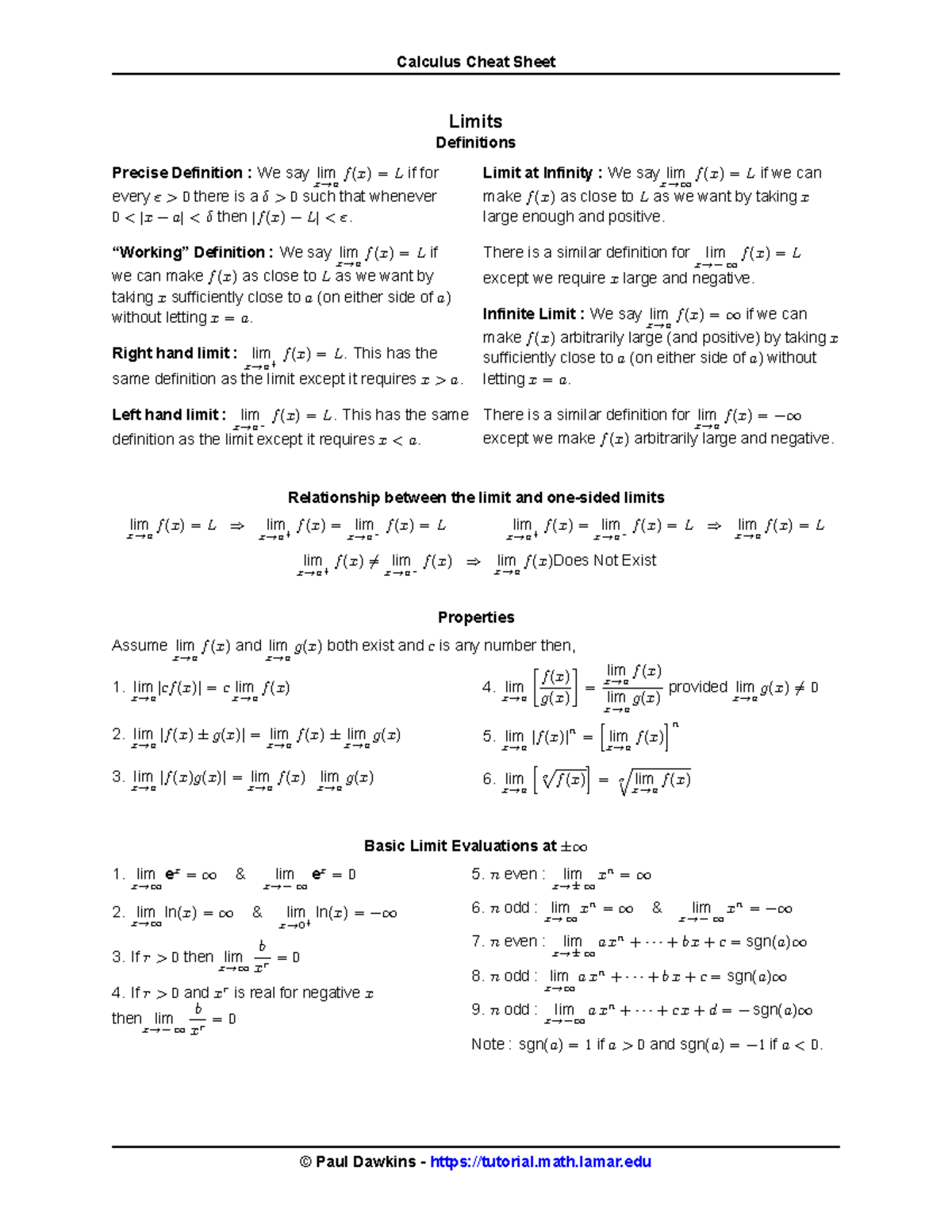 Calculus Cheat Sheet All Limits Definitions Precise Definition We
