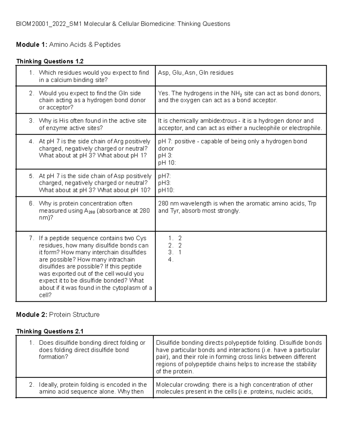 Module 1-4 Thinking Questions - Module 1: Amino Acids & Peptides ...