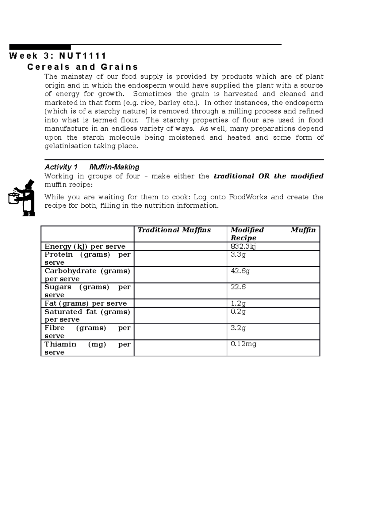 Week 3 - Week 3 tutorial worksheet - Week 3: NUT Cereals and Grains The ...