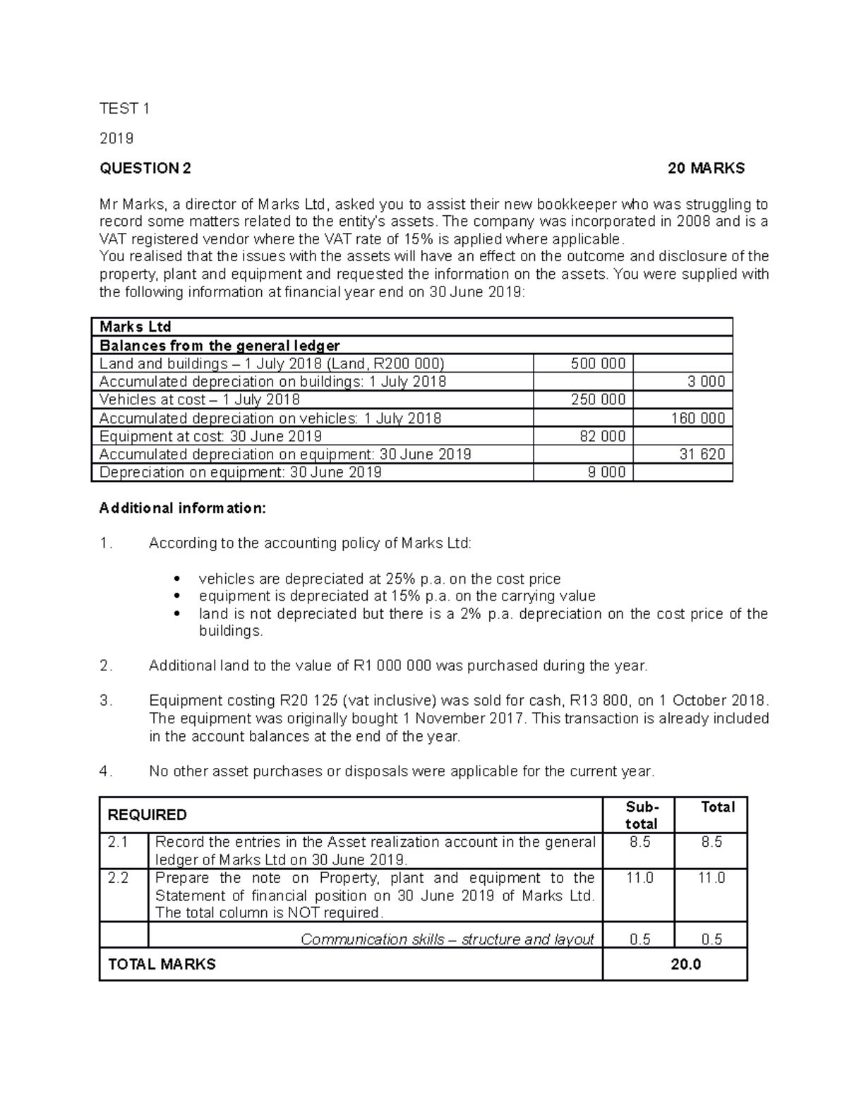 Marks LTD 1 - acfs - TEST 1 2019 QUESTION 2 20 MARKS Mr Marks, a ...